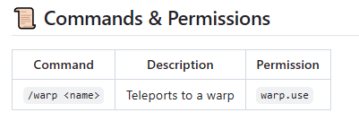 LiteWarpGUI Lightweight & Simple Warp GUI Plugin | SpigotMC - High ...