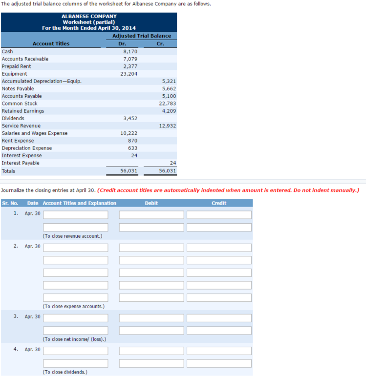 Solved The adjusted trial balance columns of the worksheet | Chegg.com