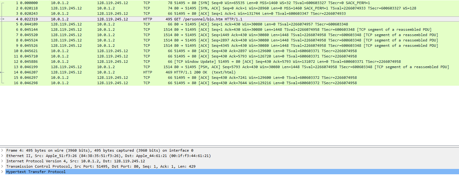 The Associated Packet Trace Shows Tcp Packets Between