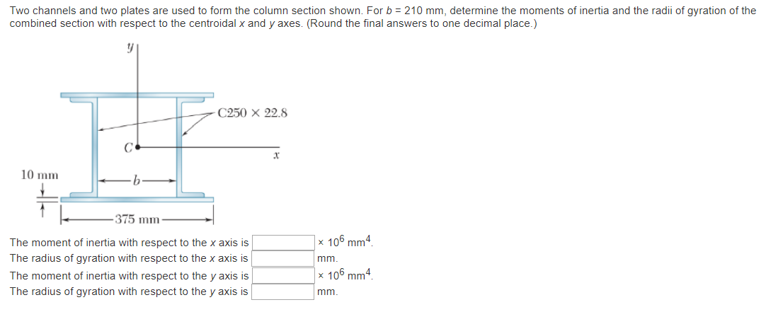 Solved Two channels and two plates are used to form the | Chegg.com