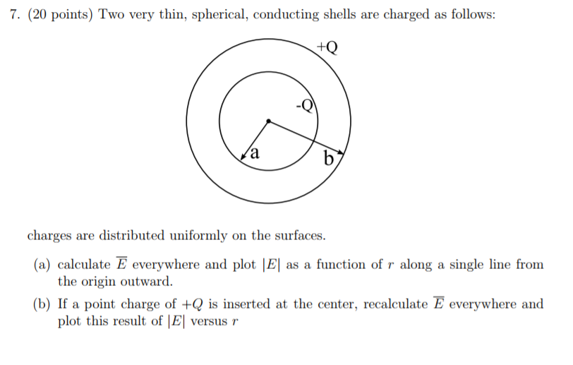 Solved Two very thin, spherical, conducting shells are | Chegg.com