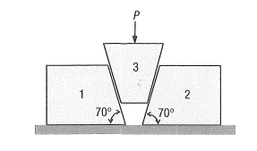 Solved In the illustrated wedge problem, Blocks 1 and 2 each | Chegg.com