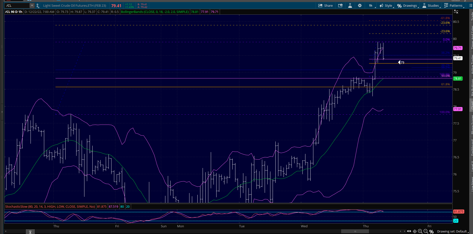 extension failed – phil1247