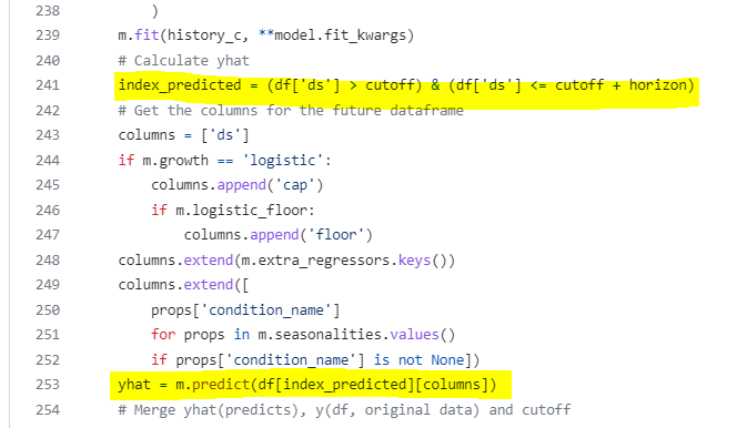 時系列分析Prophetのテスト（Cross validation）設定方法 #Python - Qiita