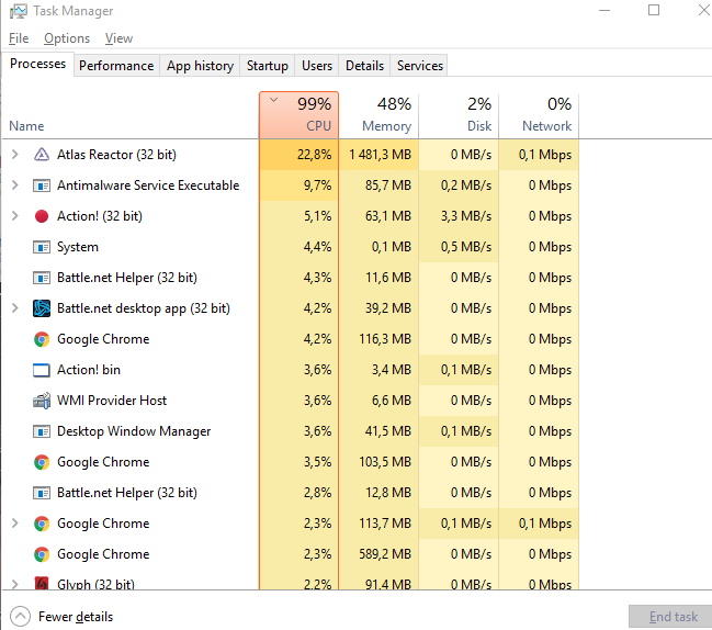 Is this a realistic CPU usage on a laptop? : r/techsupport