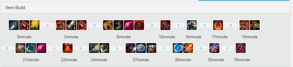 Courage of the Colossus is making J4 great again. (D5 J4 main) : r ...