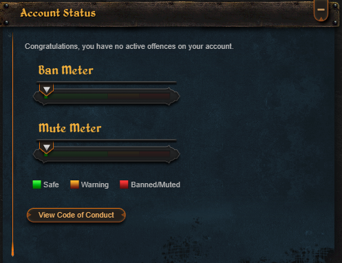 Great Med Level! (almost finished, must SEE) | Sell & Trade Game Items ...