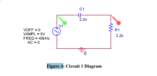 Solved If the phase shift between Vs and Vr for the RC | Chegg.com