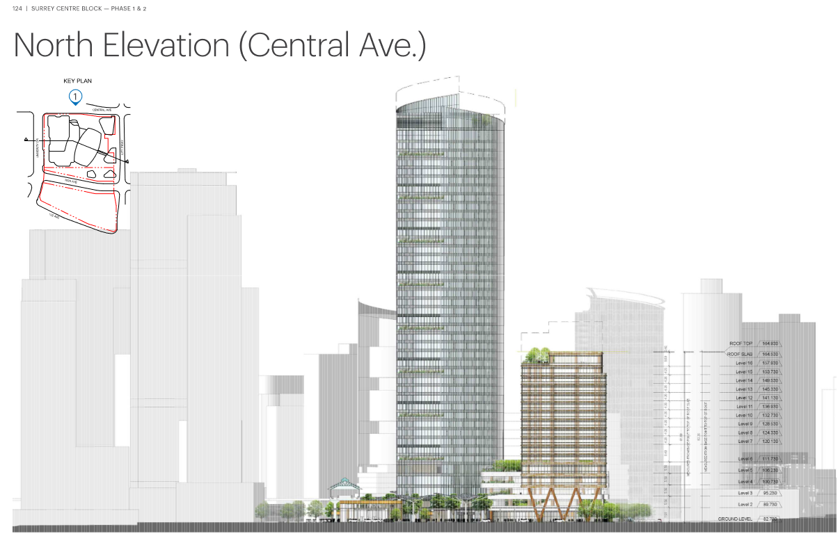 [Surrey] 10275 City Parkway | Phase 1 & 2: 225m, 100m | 47fl, 19fl ...