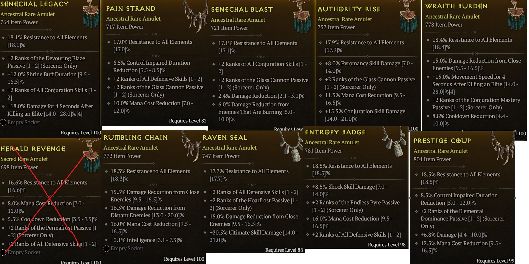 Sorc Ammies Ft - Topic - d2jsp