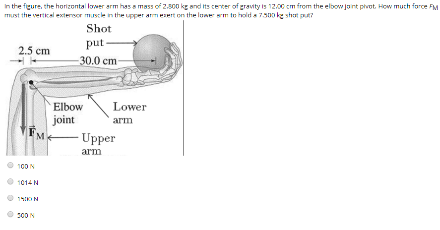 Solved In the figure, the horizontal lower arm has a mass of | Chegg.com