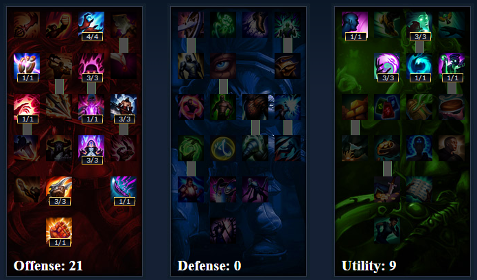 Lux Build Guide : [S5 Support] Lux Guide - The Double Rainbow of Bot ...