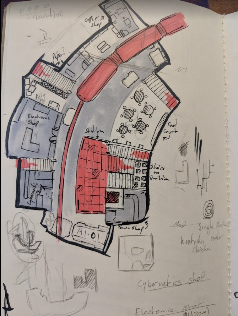 I've completed my honors project at university. Entirely done using ...