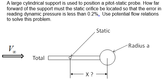 Solved A large cylindrical support is used to position a | Chegg.com