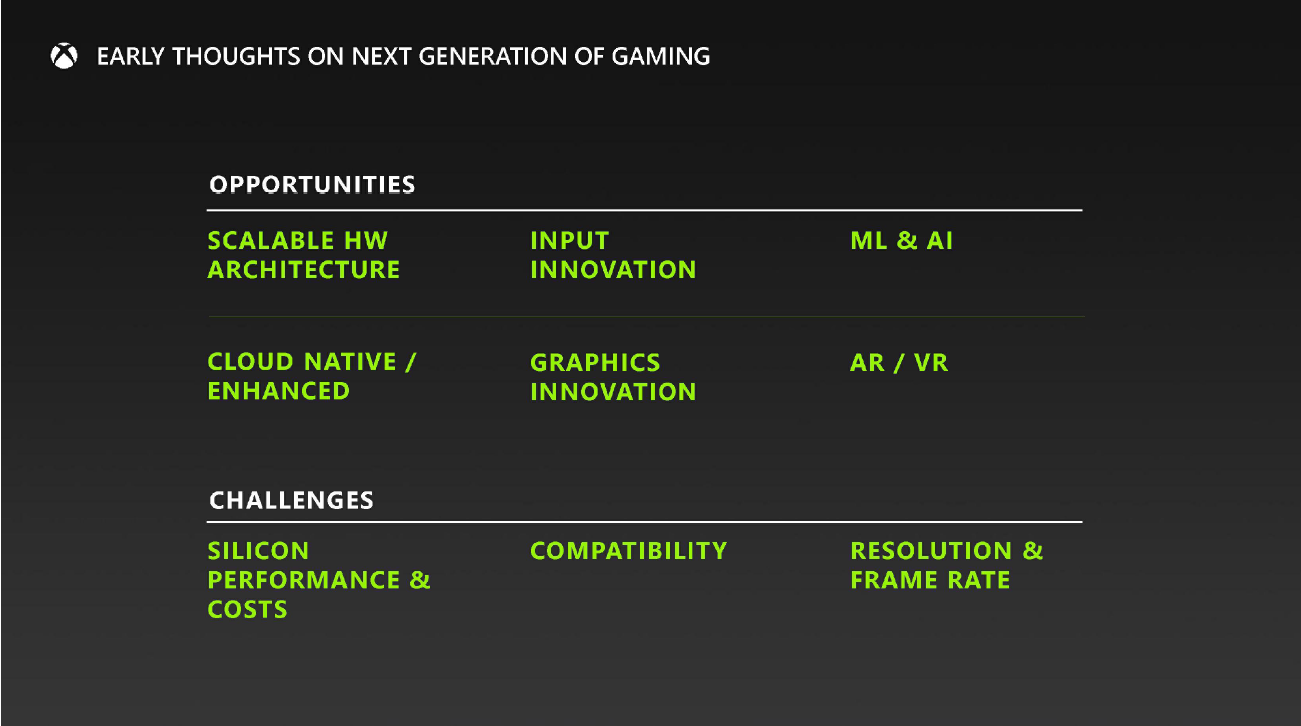 Mid-gen Xbox roadmap hardware leak. Series S|X refreshes (digital-only ...