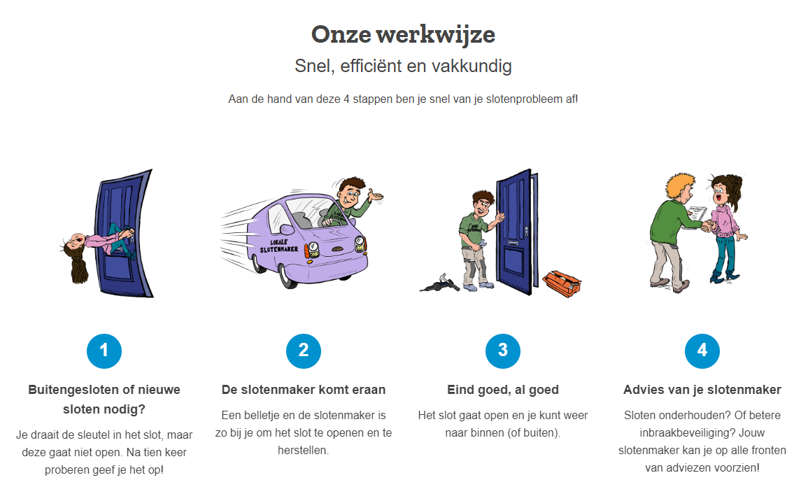Waar kan een slotenmaker jou bij helpen? • Aeroxspecials Waar kan een slotenmaker jou bij helpen? • Aeroxspecials