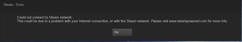 How do I fix this? Anyone else have this problem? : r/Steam