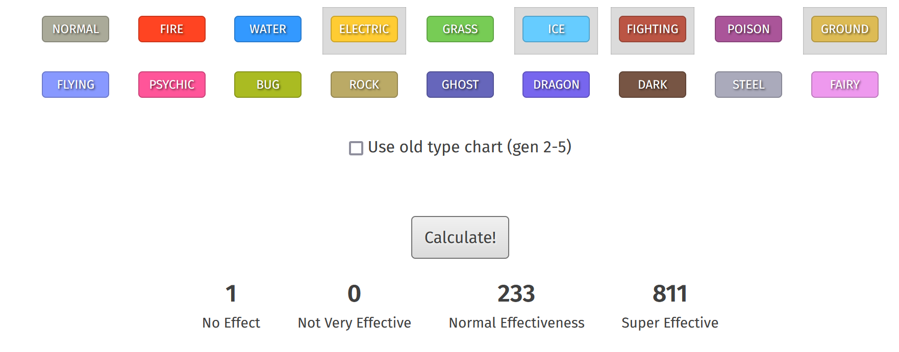 What's the best Type Coverage you guys can come up with? Here's mine ...