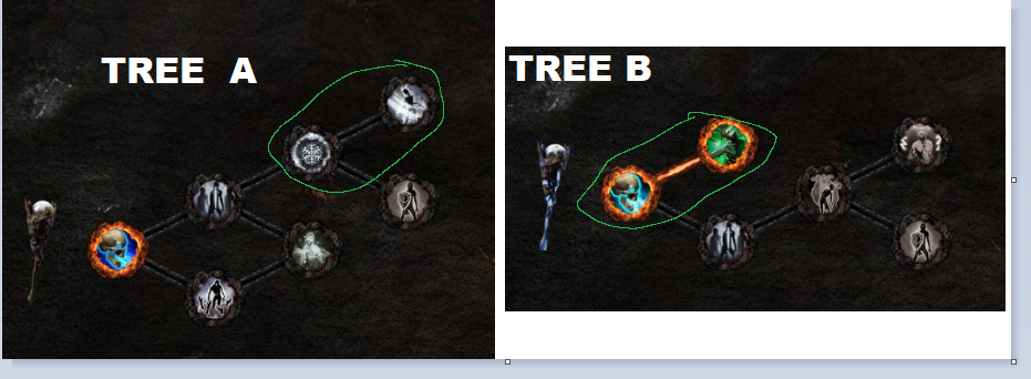 [3.21] Crucible Tree Combine Mechanism Cracked with Data : r/pathofexile
