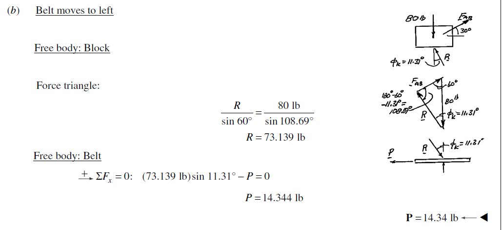 Does anyone have any tips for setting up force triangles [STATICS] : r ...