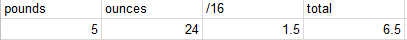 Formulas for adding pounds & ounces and calculating largest total : r/excel