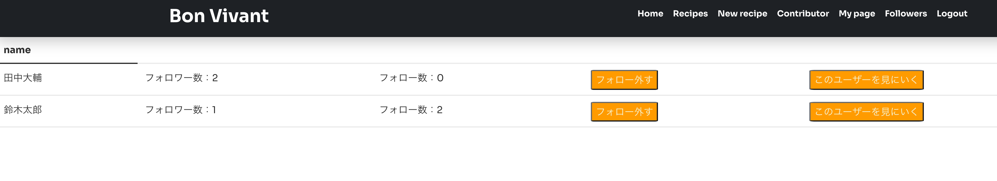 GitHub - akiho-natsuhara/bonvivant