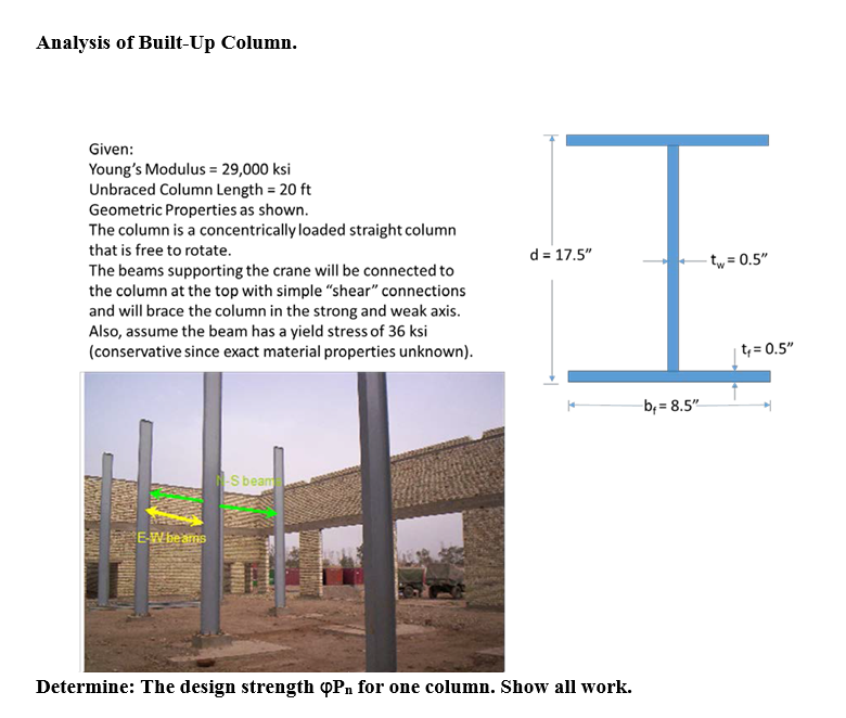 Given: Young's Modulus = 29,000 ksi Unbraced Column | Chegg.com