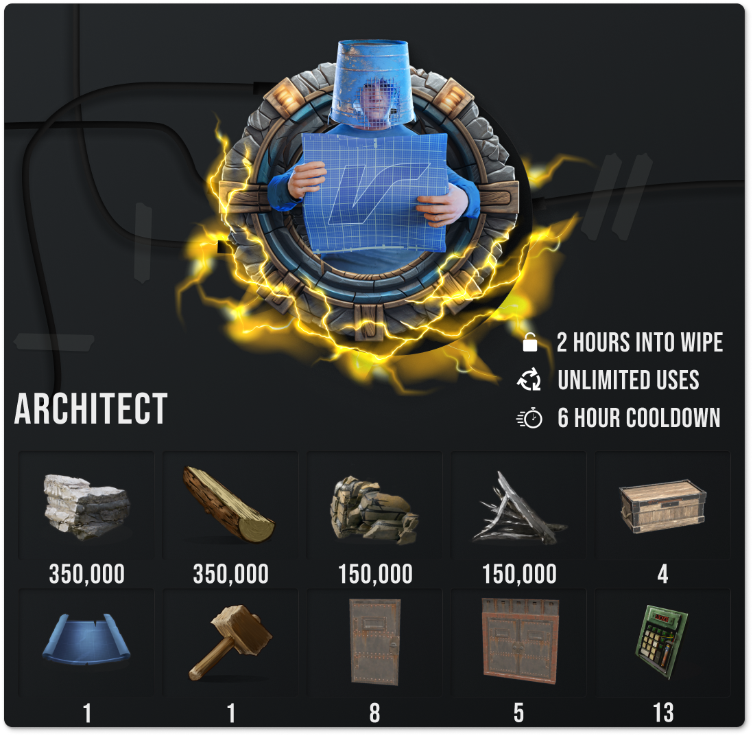 Vital Rust | Starter Bundle - EU 10x