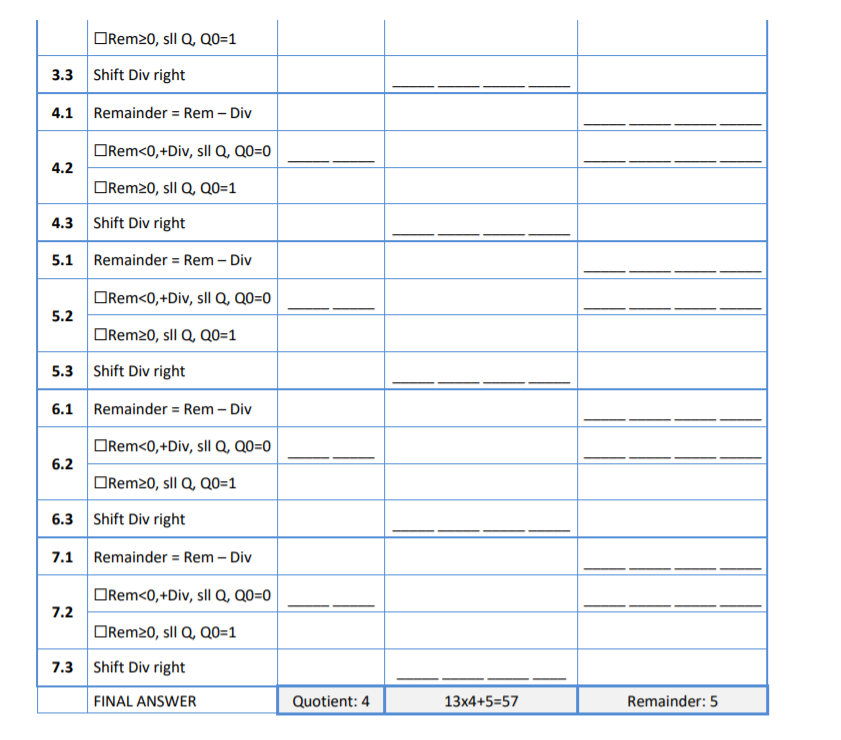 11. (16 pts) Using a table similar to that shown in | Chegg.com