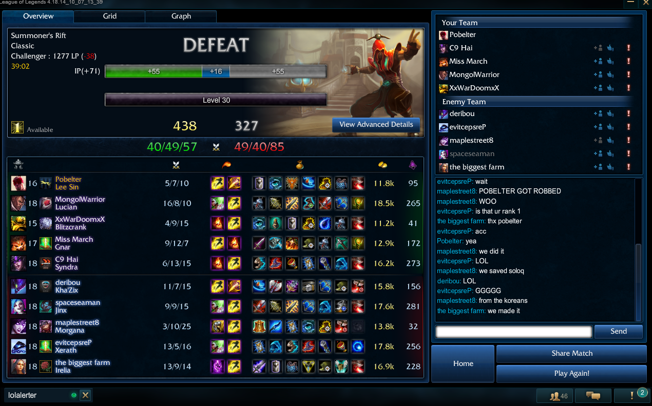 TSM Wildturtle takes back Rank 1 : r/leagueoflegends