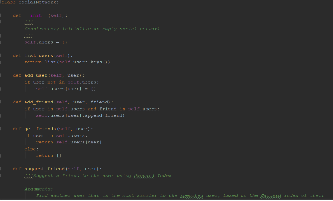 Class SocialNetwork Def Init self Constructor Chegg