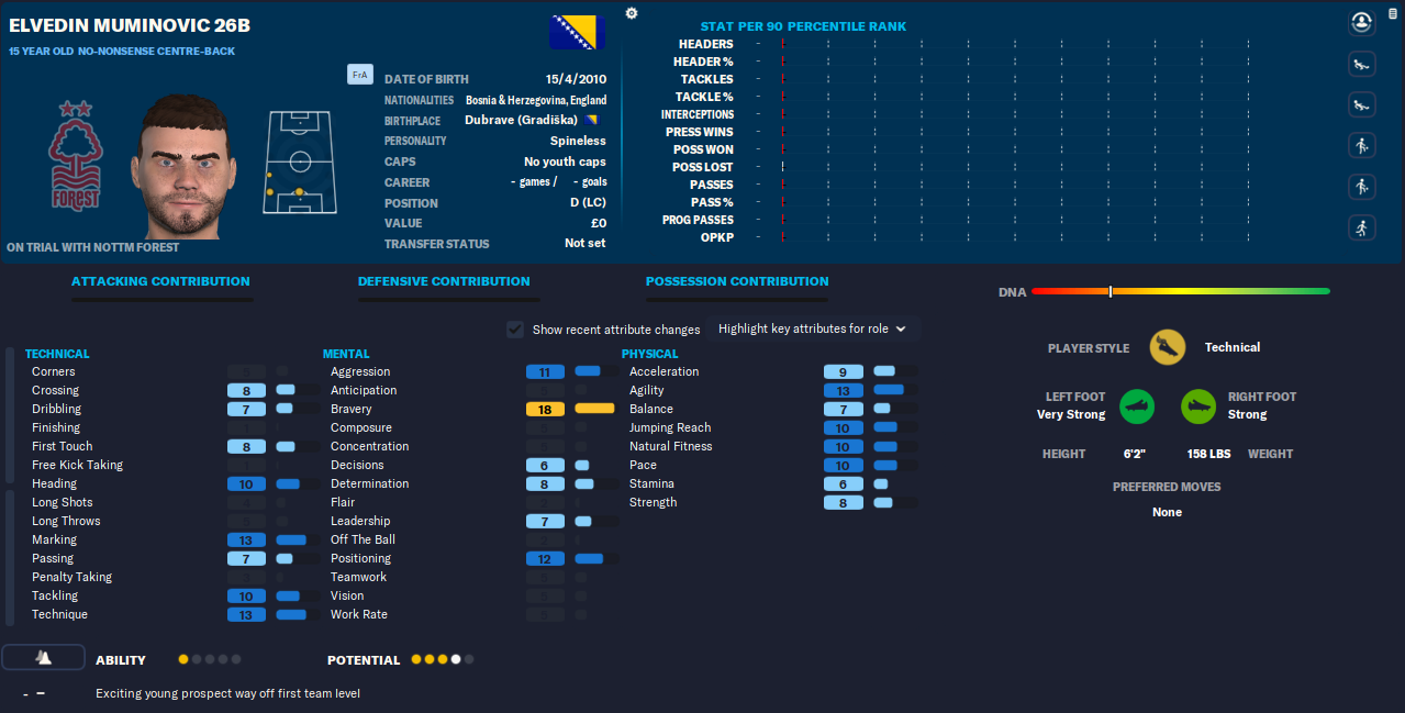 [FM24] Sir Alex Challenge - Nottingham Forest - FM Career Updates ...