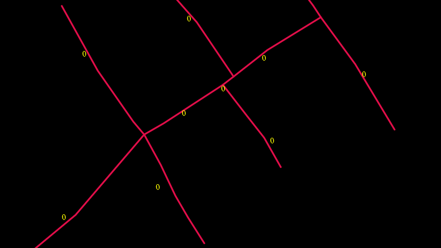 Importing Data Text To Autocad Autolisp Visual Lisp And Dcl Autocad 5817