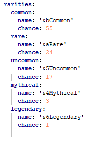 Solved - Reward rarity chances. | SpigotMC - High Performance Minecraft ...