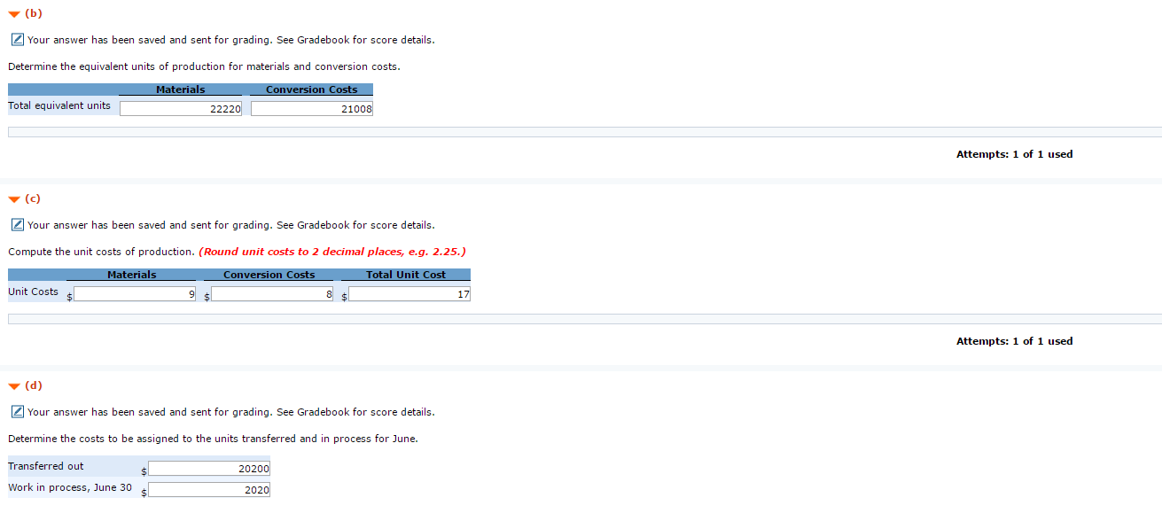 Solved Problem 3-2A (Part Level Submission) Rosenthal | Chegg.com