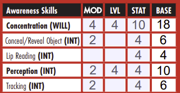 Cyberpunk Red Custom Character Sheet : r/cyberpunkred