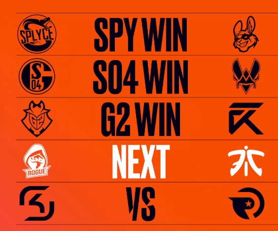 Excel Esports vs. G2 Esports / LEC 2019 Summer - Week 5 / Post-Match Discussion : r/leagueoflegends