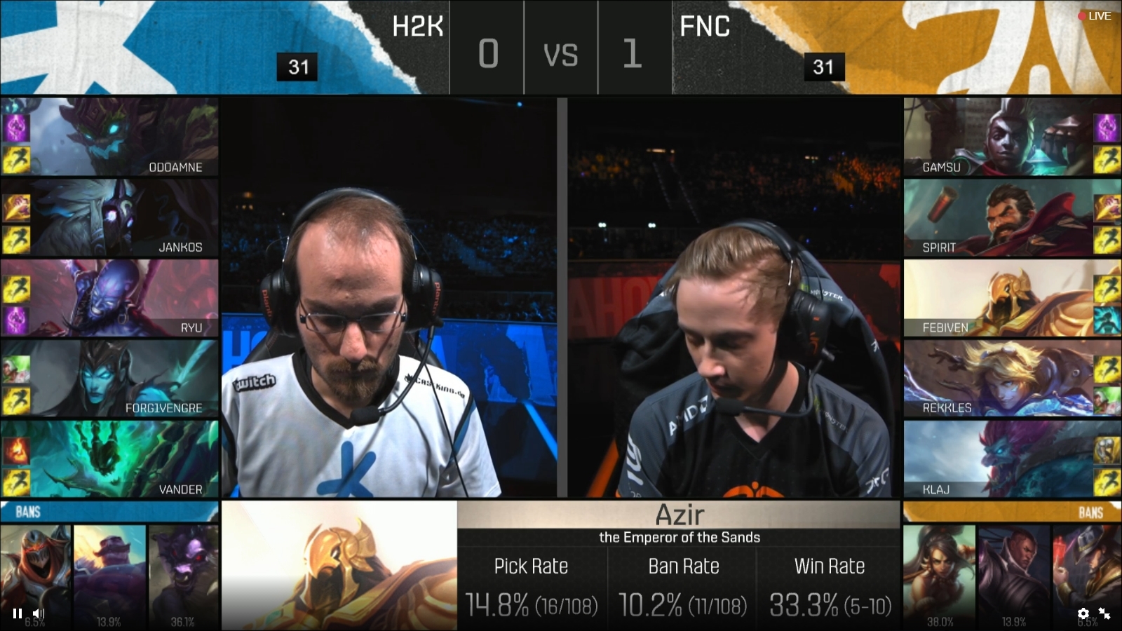 H2k-Gaming vs. Fnatic / EU LCS 2016 Spring Playoffs - 3rd Place / Post-Match Discussion ...