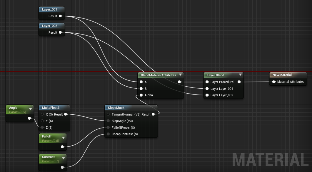 Landscape auto material for unreal engine 4 : r/unrealengine