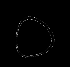 Haskell+OpenGLでロトカ＝ヴォルテラ方程式を描画してみた #Haskell - Qiita