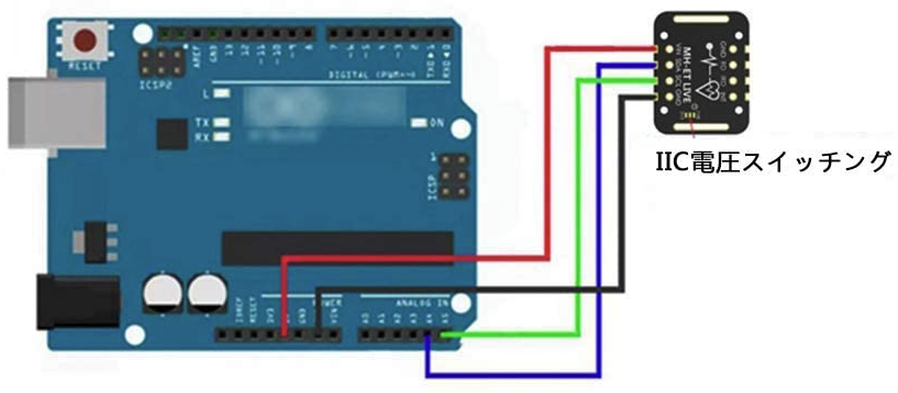 ArduinoとMax30102でSpO2を計測する #COVID-19 - Qiita