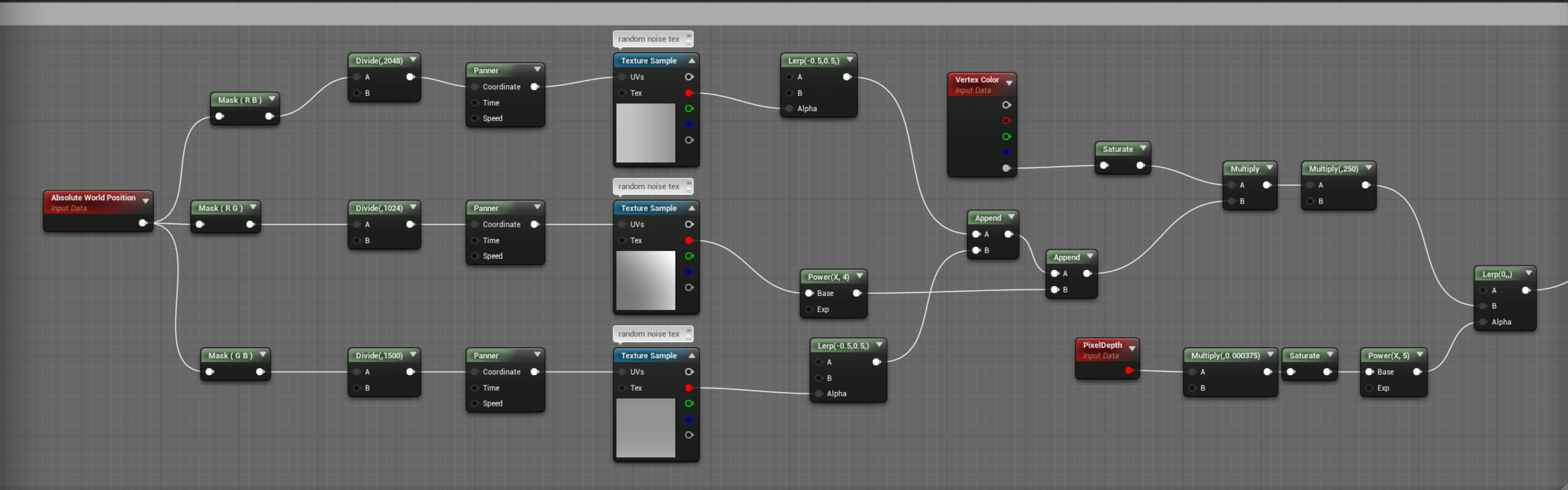Working on a preview scene for a noise-texture pack. Decided the scene ...