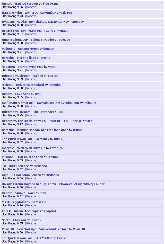 [Beatmap Thread] Let's all share our favorite 50 beatmaps : r/osugame