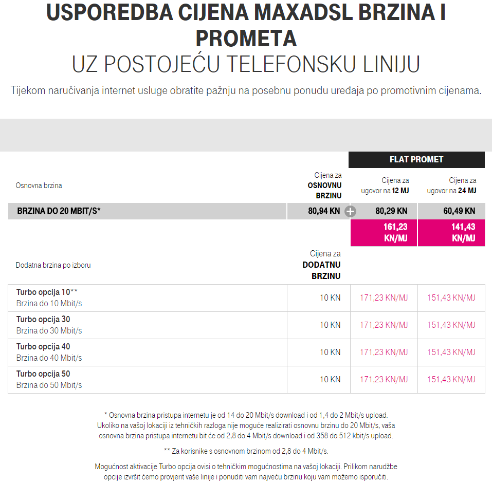 Any way to split internet connection between 2 pc's that won't affect eachothers ping ...