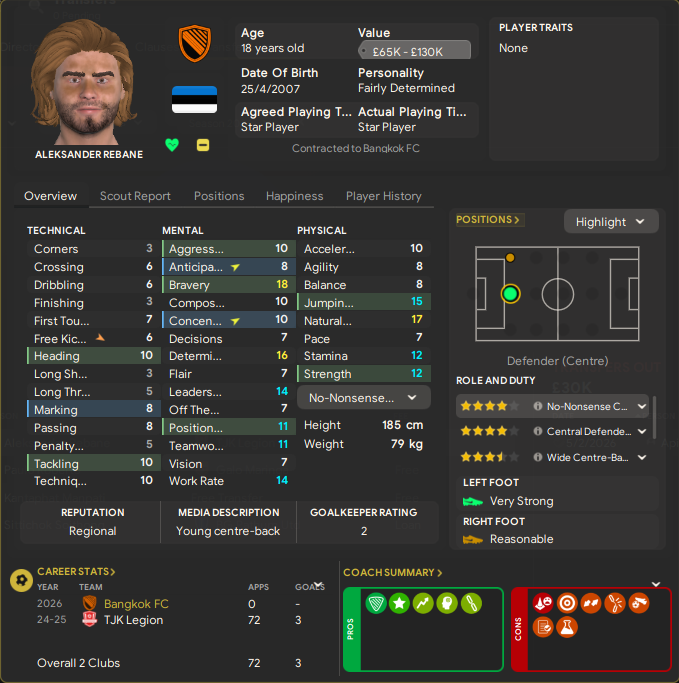 The Fire Bulls of Bangkok - FM Career Updates - Sports Interactive ...