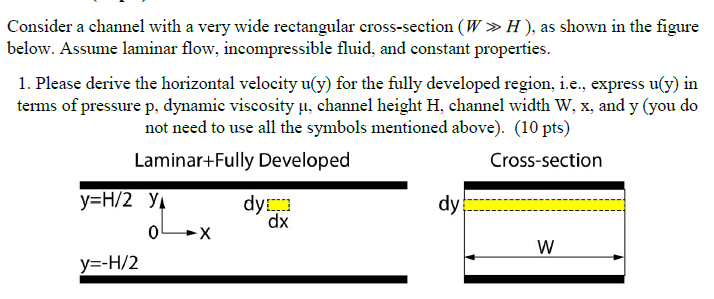 Solved Consider a channel with a very wide rectangular | Chegg.com