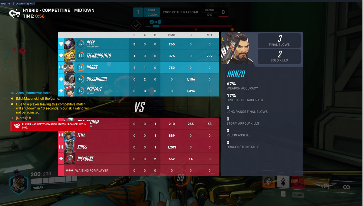 How come when my team gets a leaver we have to play it out, but when ...