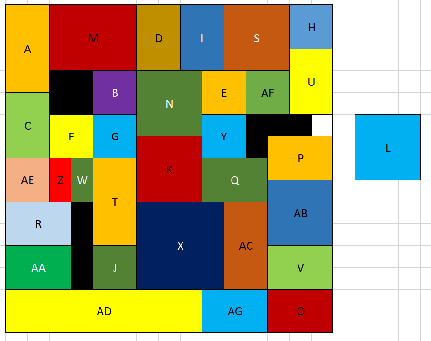 Python Packing Problem With Many Twists And Constraints Stack Overflow 8733
