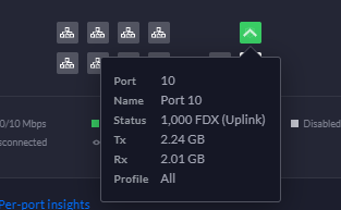 Dream Machine Pro Slow WAN SFP speeds : r/Ubiquiti