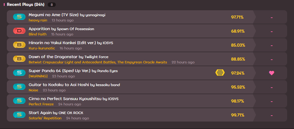 [osu!standard] SapphireOW | Multi-account : r/osureport